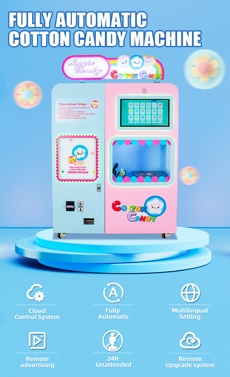 Is an Automated Cotton Candy Vending Machine Profitable? - BLEE